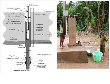 Memoire Online - Intercommunalité et gestion participative de l ...